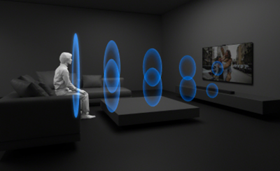 BRAVIA Theater Bar 9/8 Engineer Interview | Home Theater and Soundbars ...