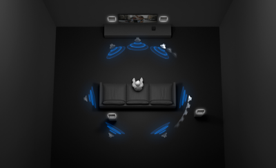 BRAVIA Theatre Quad Engineer Interview | Home Theatre & Soundbars ...