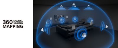 HT-A9M2 | サウンドバー／ホームシアターシステム | ソニー