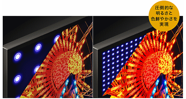 BRAVIA 7(XR70シリーズ) | テレビ ブラビア | ソニー BRAVIA 7(XR70シリーズ) | テレビ ブラビア | ソニー